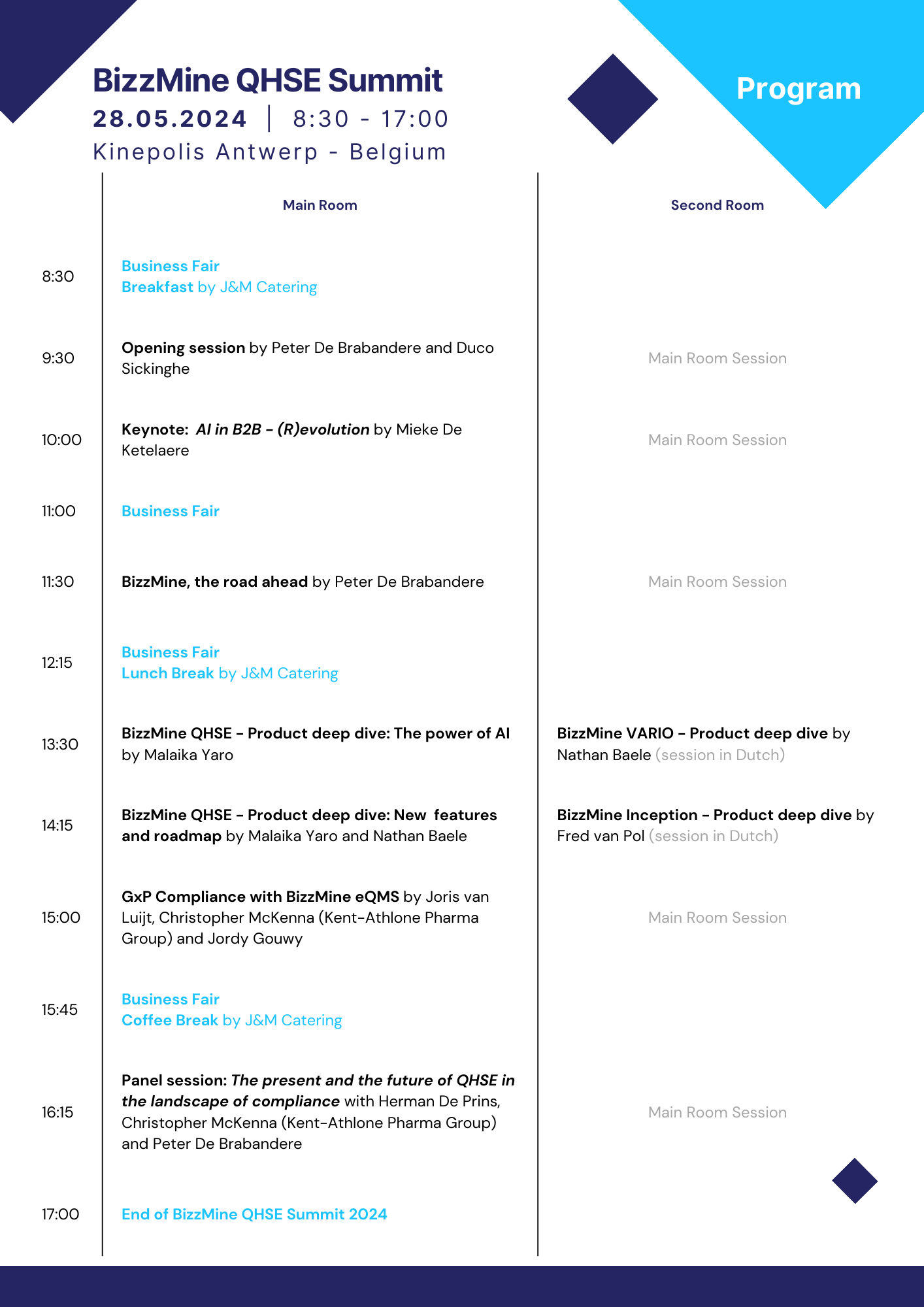 Bizzmine QHSE Summit 2025